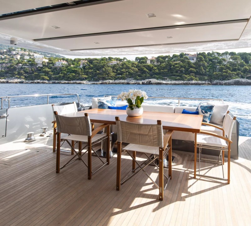 TWIN FISH Yacht Charter Details, Sanlorenzo | CHARTERWORLD Luxury ...